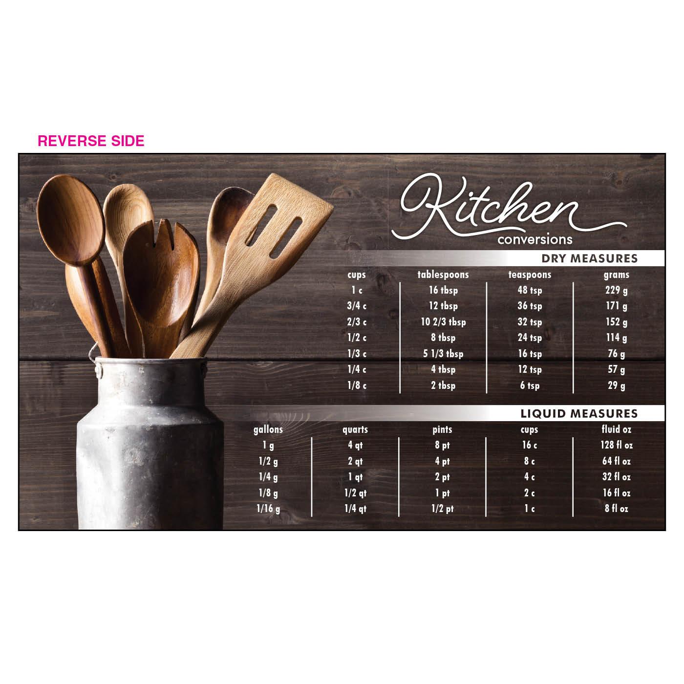 Kitchen Conversions Premium GiftNote™