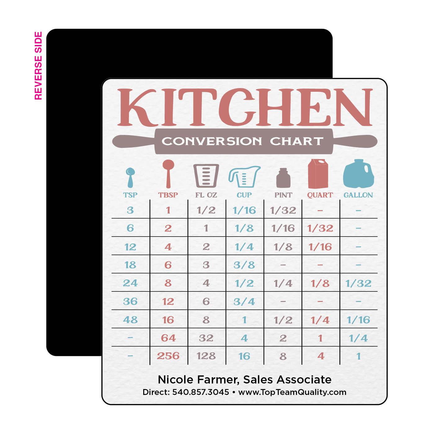 Printed Magnets | Household Reference Magnets | Kitchen Conversions